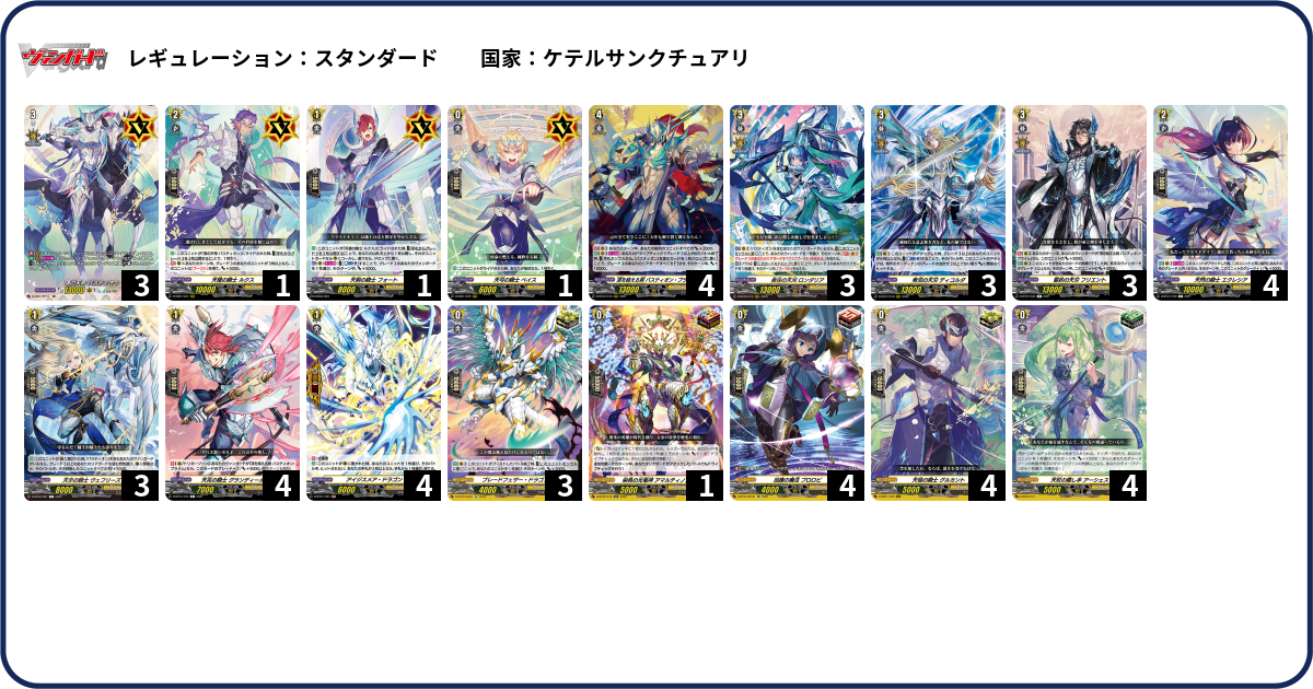 デッキコード「12666」のデッキ | DECK LOG（デッキログ）