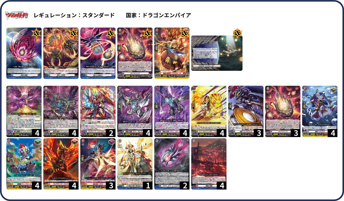デッキコード「12E72」のデッキ | DECK LOG（デッキログ）