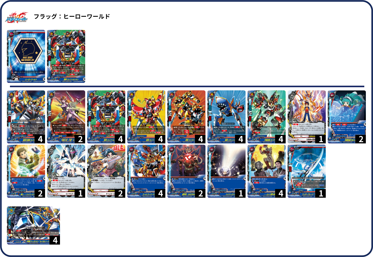 デッキコード「144FU」のデッキ | DECK LOG（デッキログ）