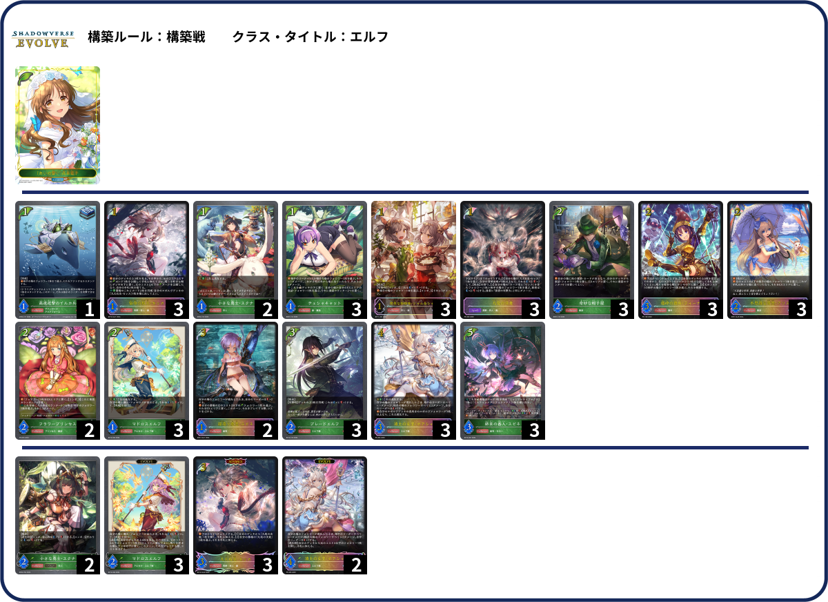 デッキコード「19383」のデッキ | DECK LOG（デッキログ）