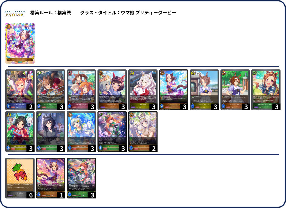 デッキコード「1DWRK」のデッキ | DECK LOG（デッキログ）