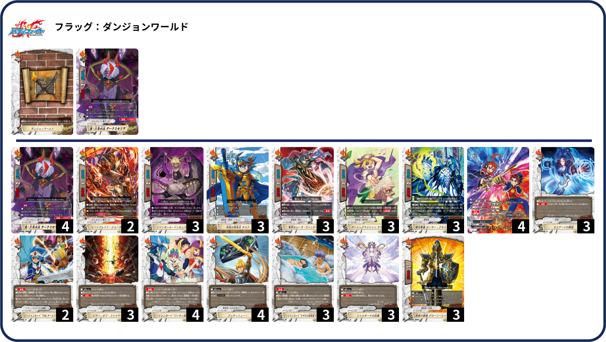 デッキコード「1LVG7」のデッキ | DECK LOG（デッキログ）