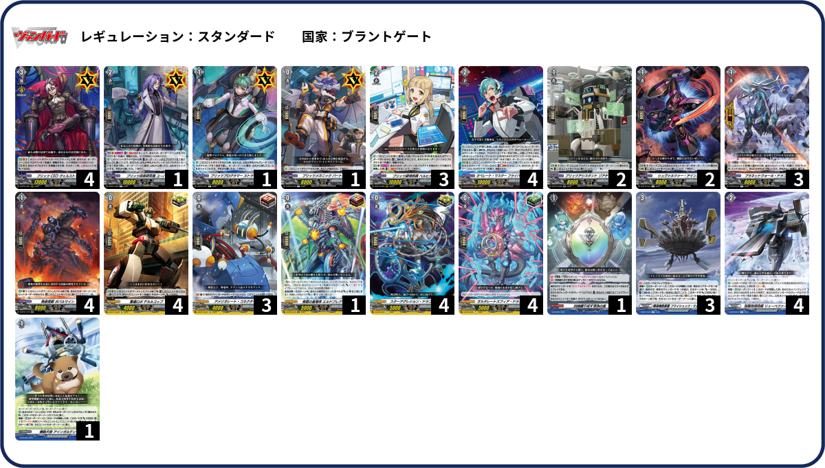 デッキコード「1VFGV」のデッキ | DECK LOG（デッキログ）