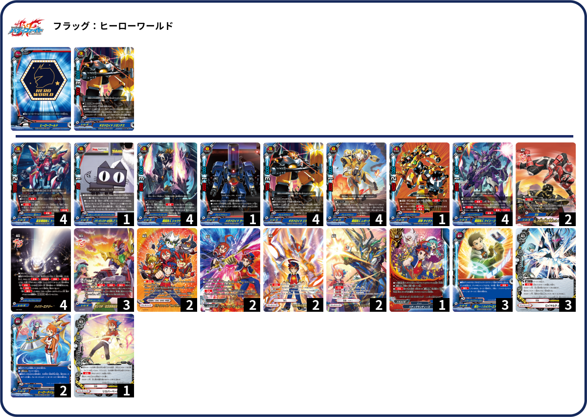 デッキコード「2549C」のデッキ | DECK LOG（デッキログ）