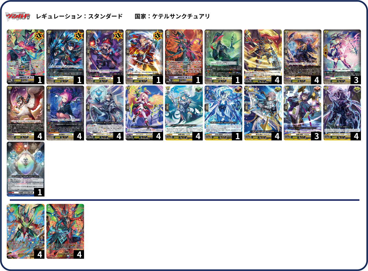 デッキコード「26CAJ」のデッキ | DECK LOG（デッキログ）