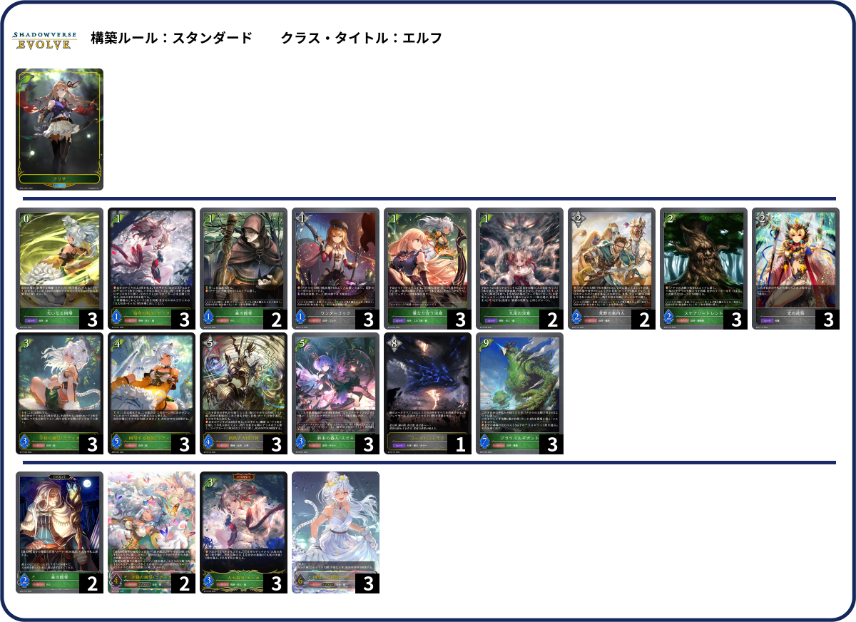デッキコード「2MFC2」のデッキ | DECK LOG（デッキログ）