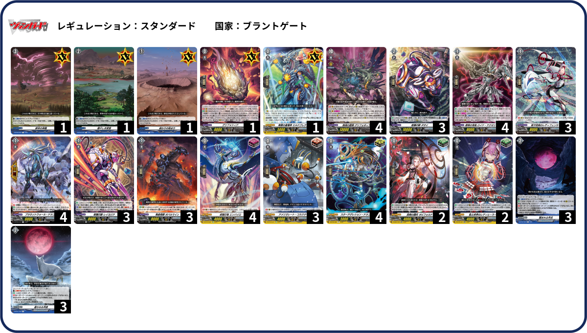 デッキコード「2WFAW」のデッキ | DECK LOG（デッキログ）