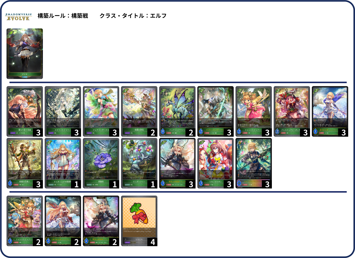 デッキコード「38522」のデッキ | DECK LOG（デッキログ）