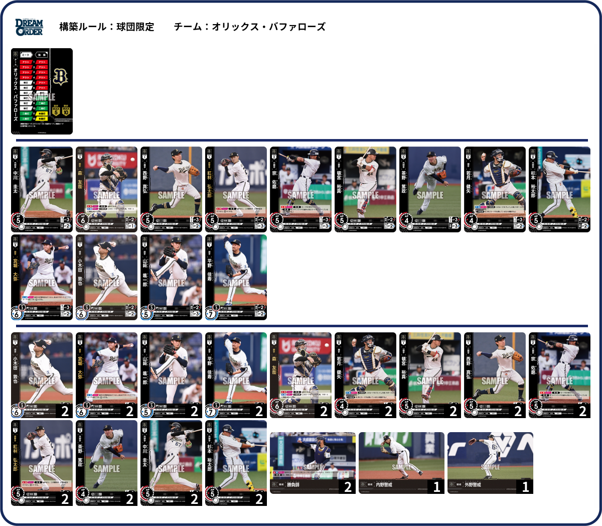 デッキコード「4660X」のデッキ | DECK LOG（デッキログ）