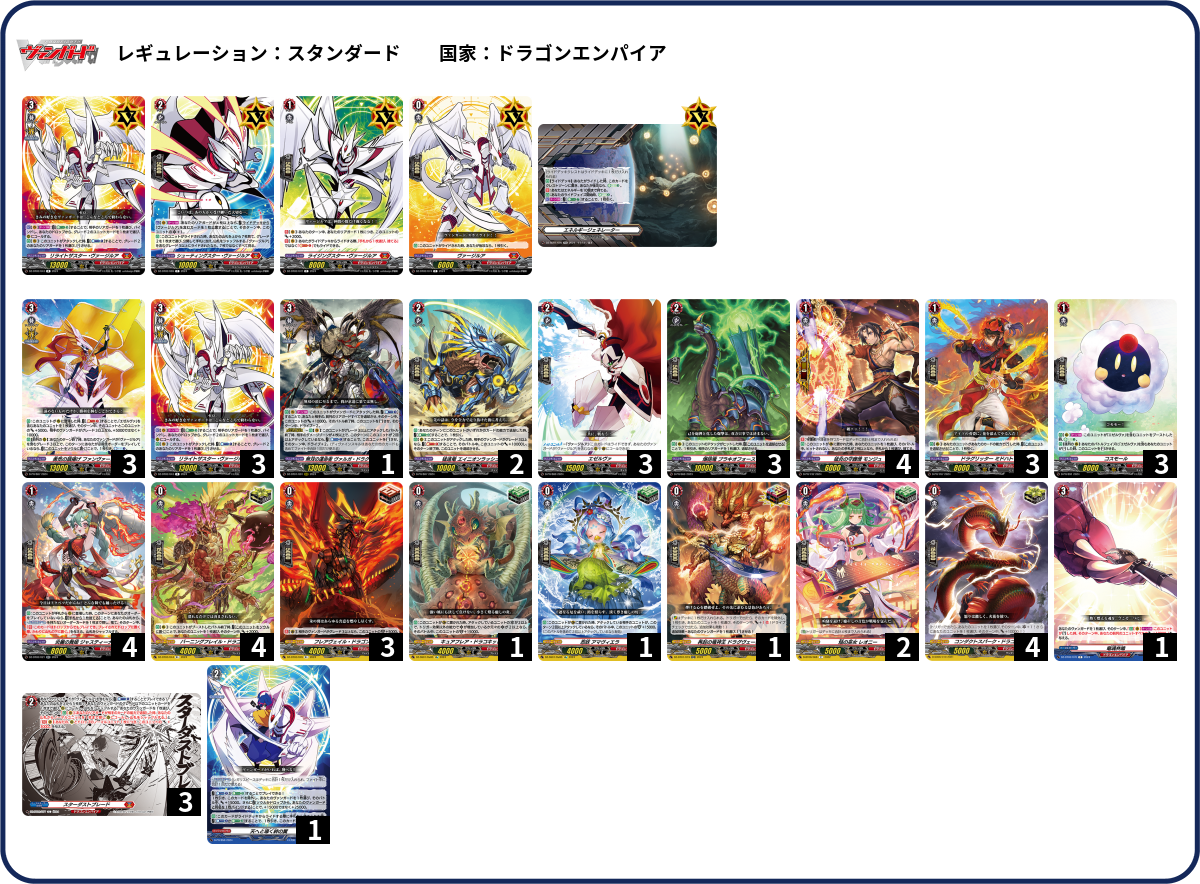 デッキコード「4816R」のデッキ | DECK LOG（デッキログ）