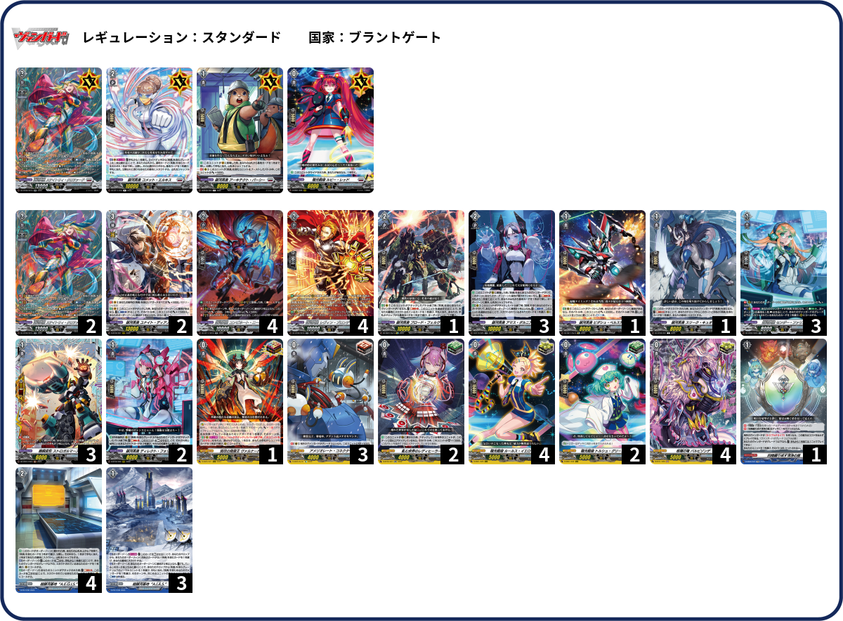 デッキコード「4DNB4」のデッキ | DECK LOG（デッキログ）