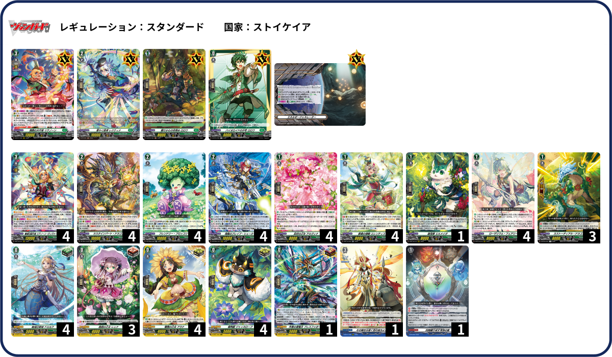 デッキコード「4RNL3」のデッキ | DECK LOG（デッキログ）