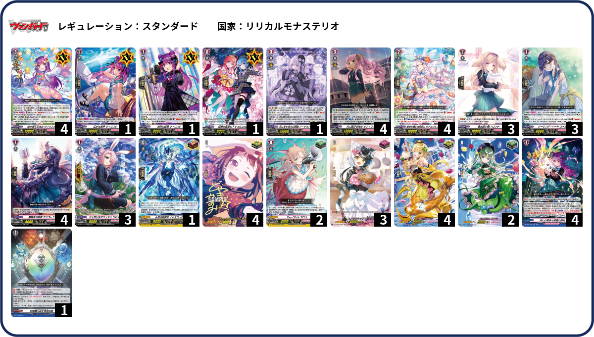 デッキコード「5344Z」のデッキ | DECK LOG（デッキログ）