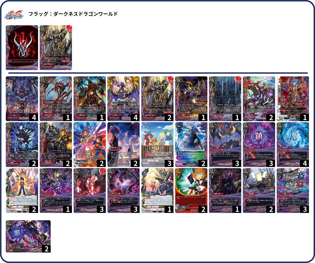 デッキコード「5MXXV」のデッキ | DECK LOG（デッキログ）