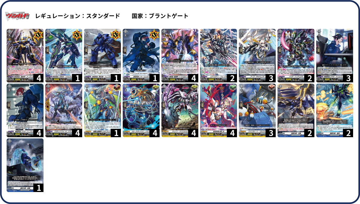 デッキコード「5YGWT」のデッキ | DECK LOG（デッキログ）