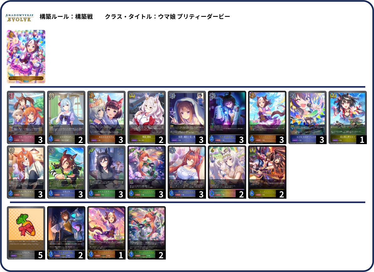 デッキコード「5Z374」のデッキ | DECK LOG（デッキログ）