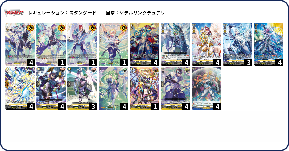 デッキコード 66320 のデッキ Deck Log デッキログ