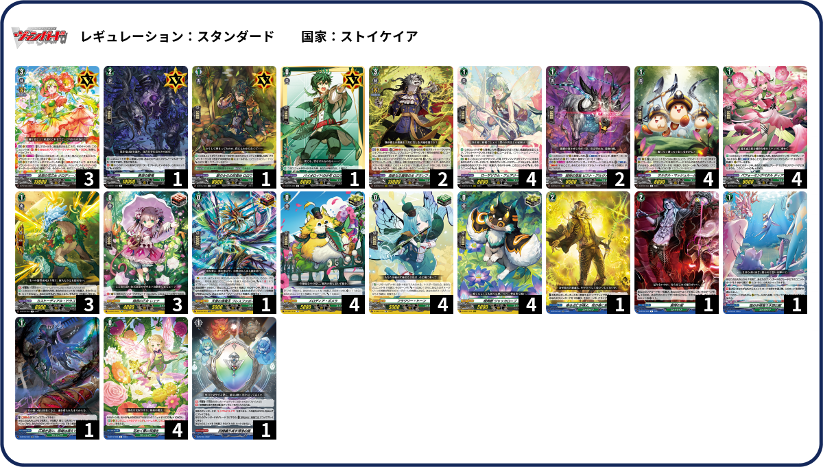 デッキコード「6SHGW」のデッキ | DECK LOG（デッキログ）
