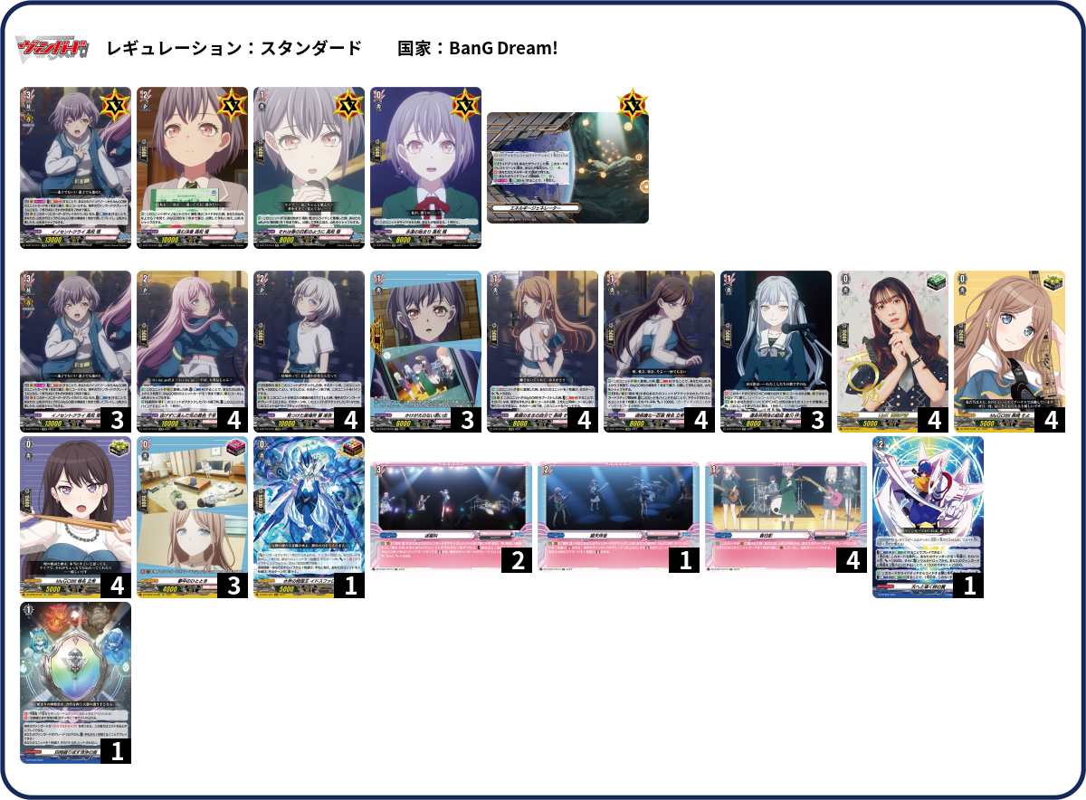 デッキコード「6ZADU」のデッキ | DECK LOG（デッキログ）