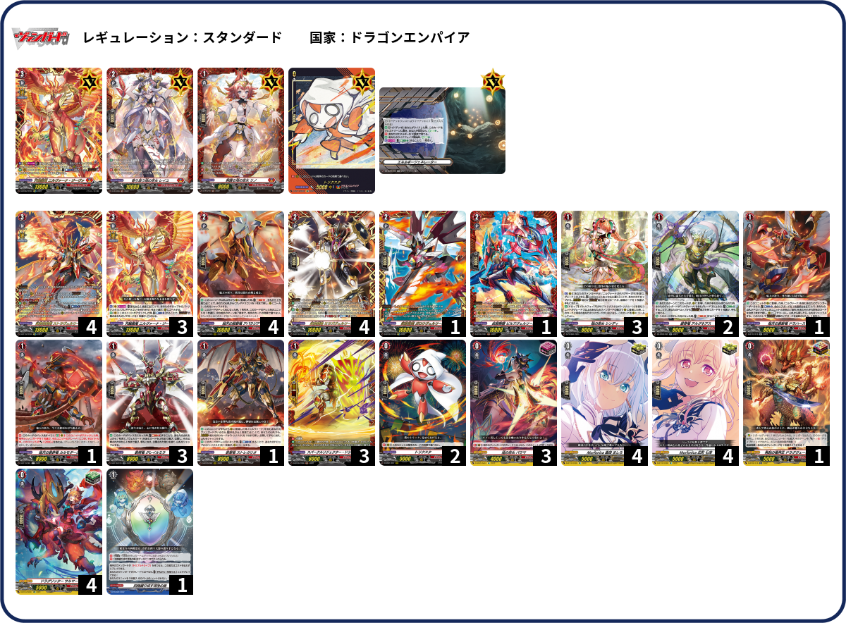 デッキコード「6ZMMC」のデッキ | DECK LOG（デッキログ）