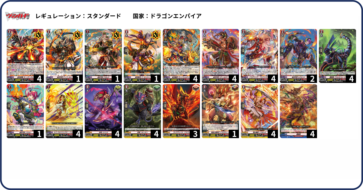 デッキコード「7045R」のデッキ | DECK LOG（デッキログ）