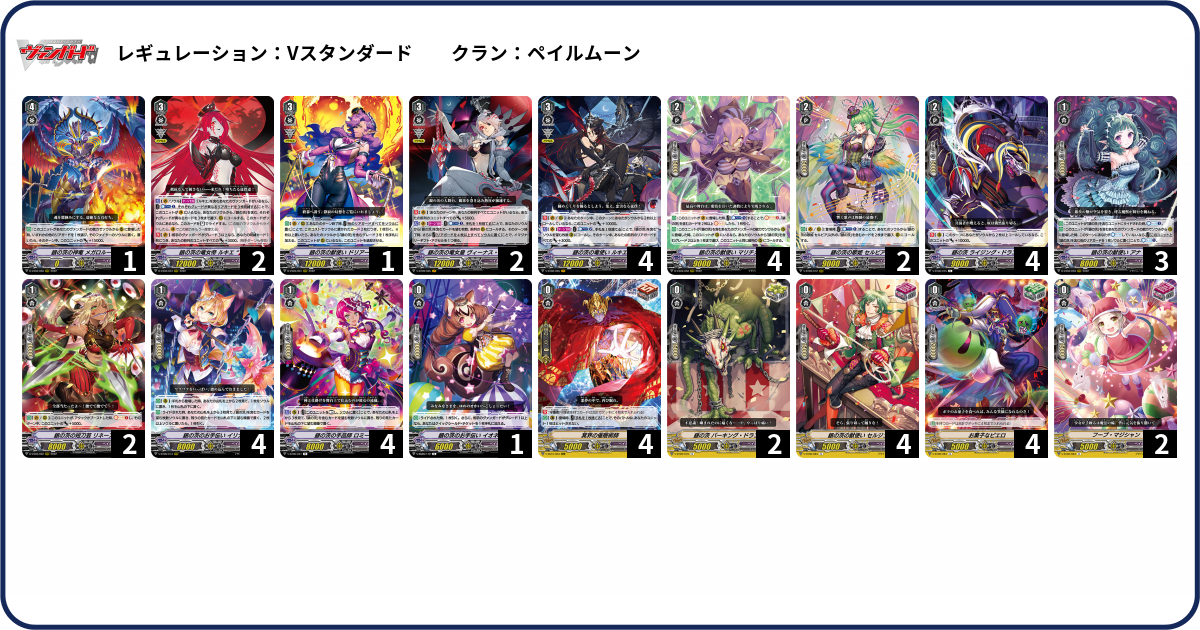 デッキコード 71032 のデッキ Deck Log デッキログ