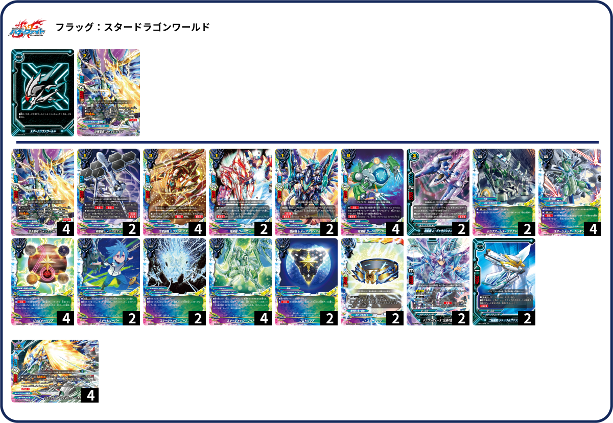 デッキコード「76092」のデッキ | DECK LOG（デッキログ）