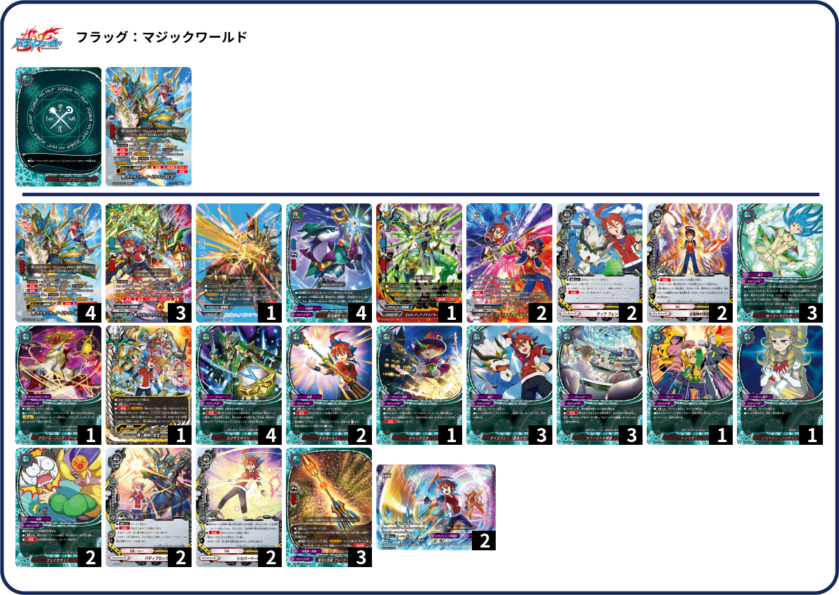 デッキコード「ALKF」のデッキ | DECK LOG（デッキログ）