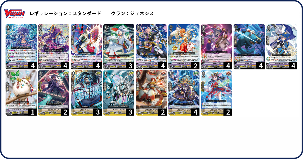 デッキコード「DAUC」のデッキ | DECK LOG（デッキログ）