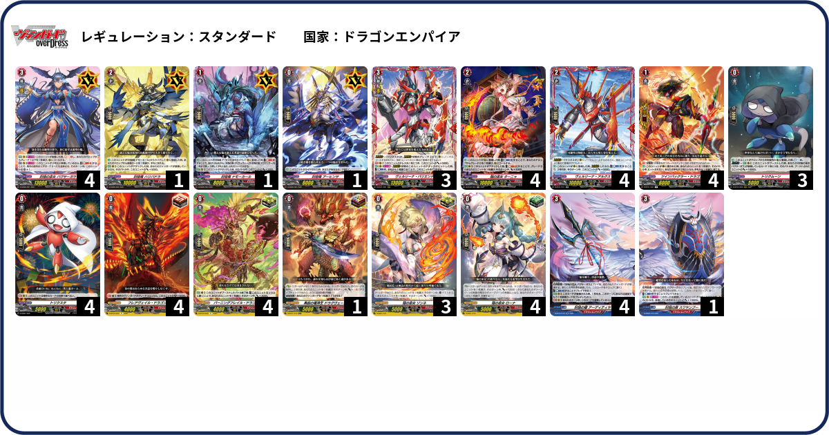 デッキコード「FBKL」のデッキ | DECK LOG（デッキログ）