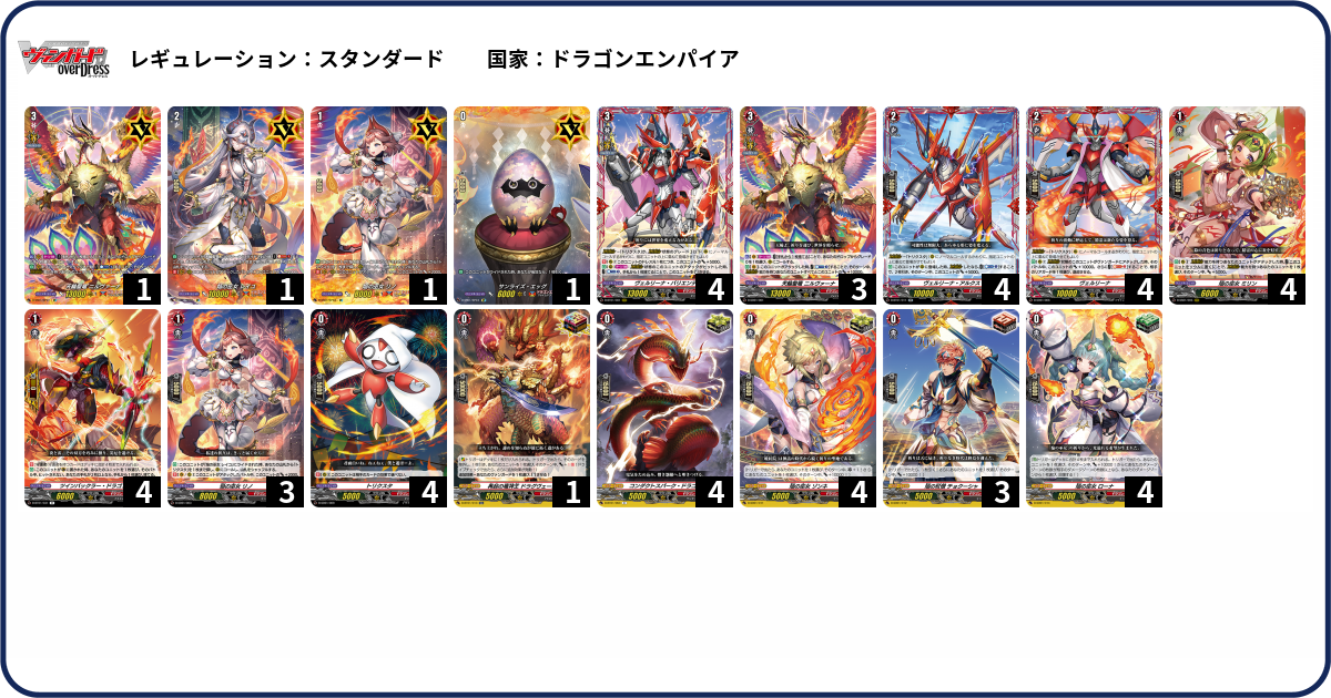 デッキコード「GBFG」のデッキ | DECK LOG（デッキログ）
