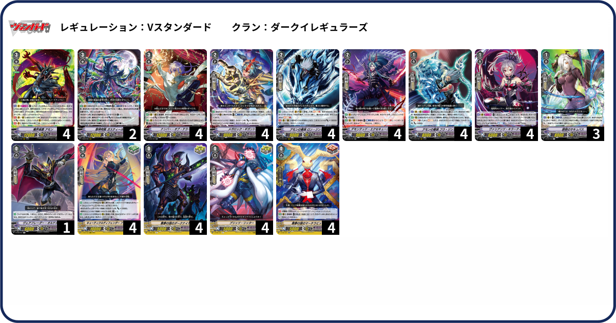 デッキコード「GUG7」のデッキ | DECK LOG（デッキログ）