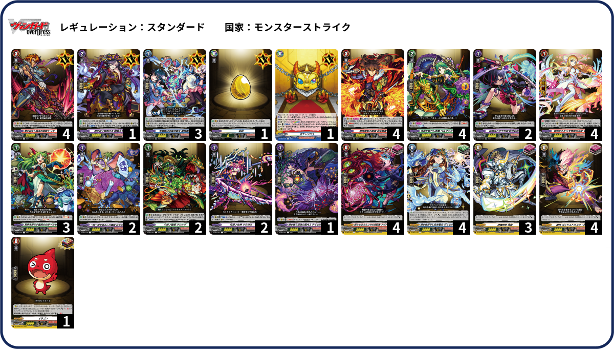 デッキコード「GULK」のデッキ | DECK LOG（デッキログ）