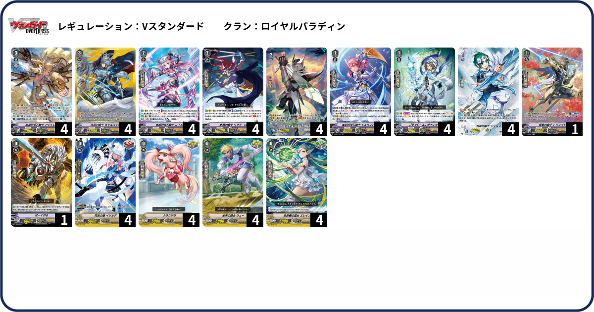 デッキコード「GXHH」のデッキ | DECK LOG（デッキログ）