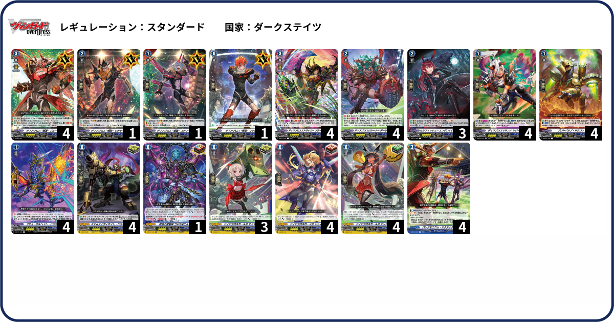 デッキコード「JGTU」のデッキ | DECK LOG（デッキログ）