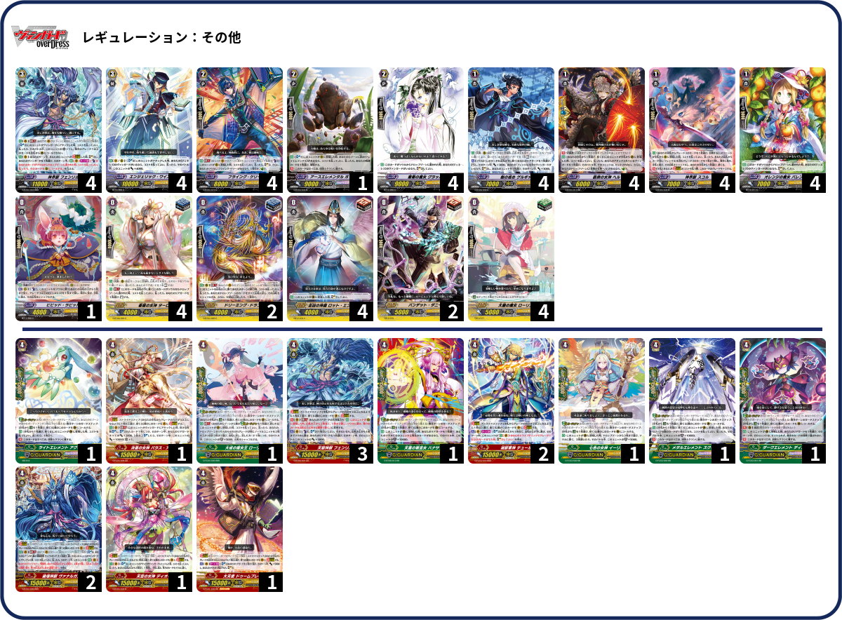 デッキコード「NJFT」のデッキ | DECK LOG（デッキログ）