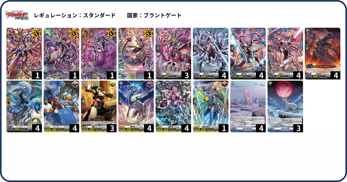デッキコード「NK72」のデッキ | DECK LOG（デッキログ）