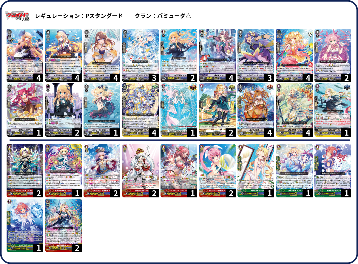 デッキコード「PSCW」のデッキ | DECK LOG（デッキログ）