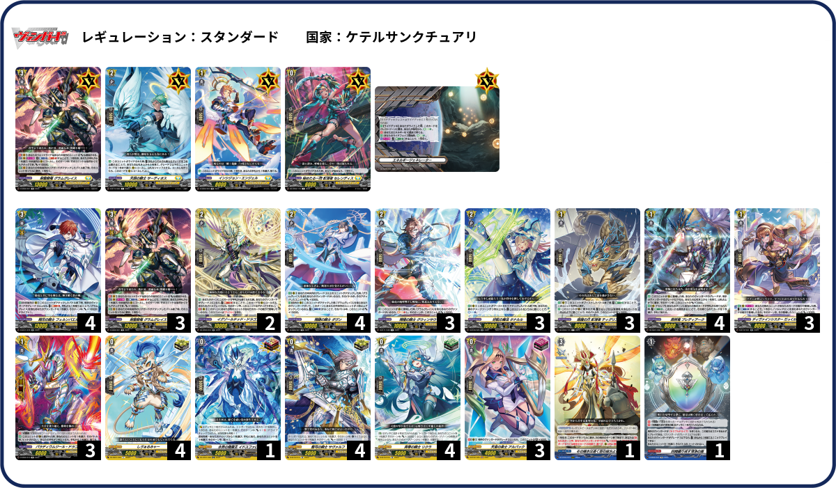 デッキコード「VHVH」のデッキ | DECK LOG（デッキログ）