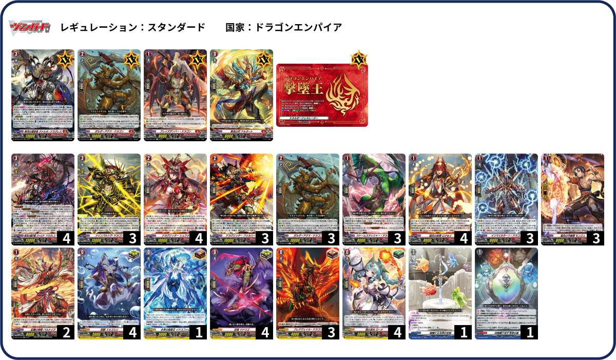 デッキコード「WECT」のデッキ | DECK LOG（デッキログ）