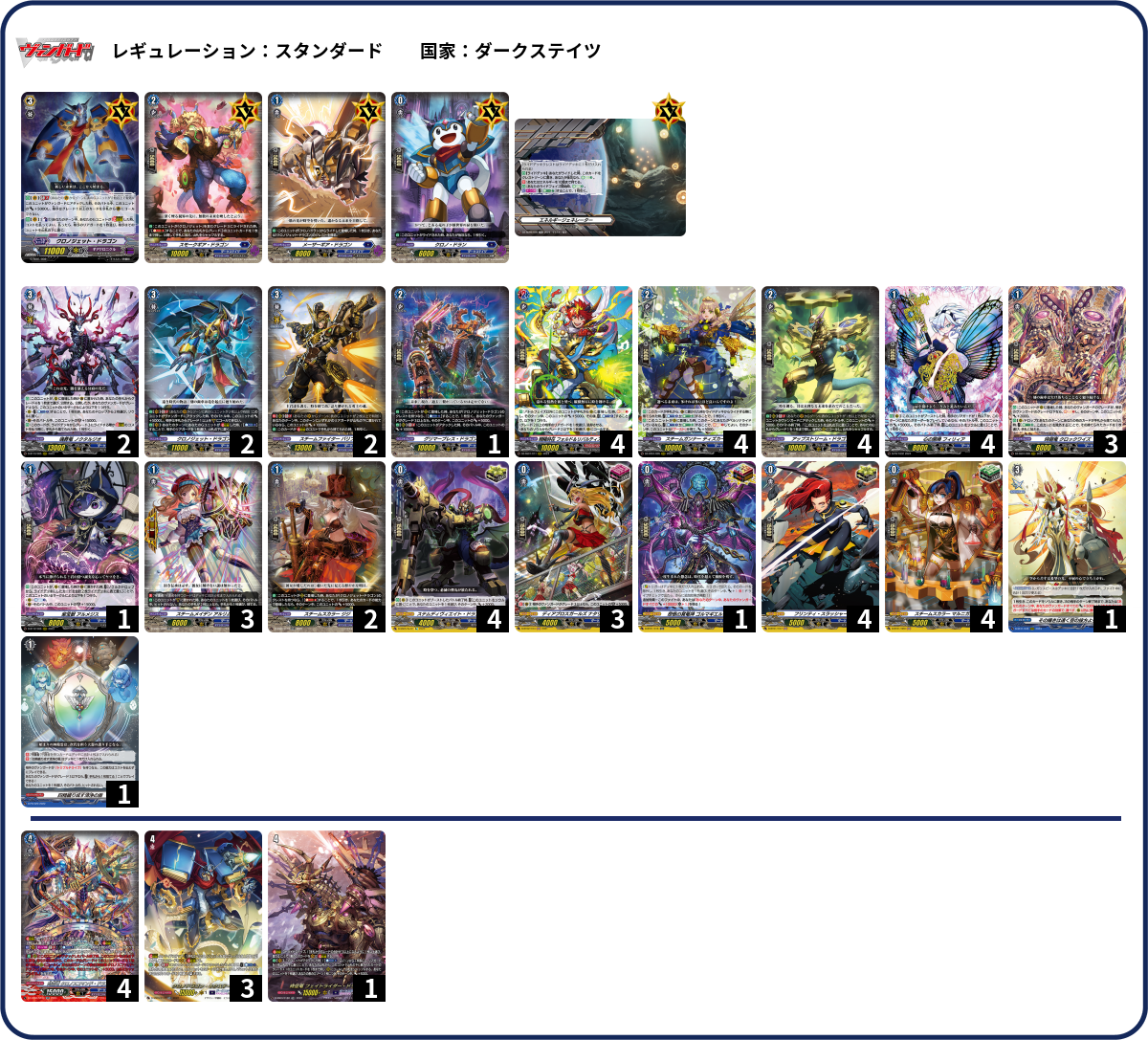 デッキコード「XVVC」のデッキ | DECK LOG（デッキログ）