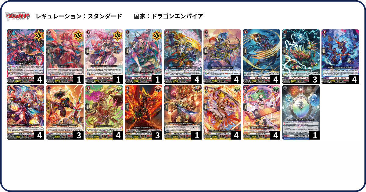 デッキコード「YD02」のデッキ | DECK LOG（デッキログ）