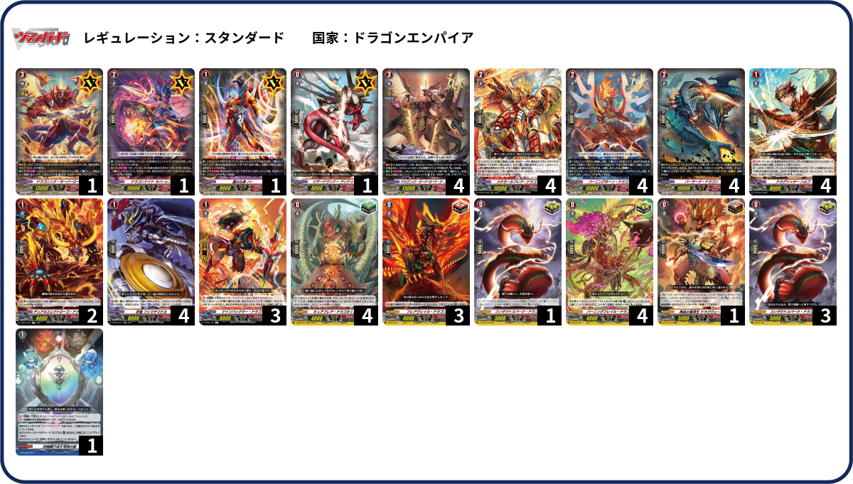 デッキコード「ZDHS」のデッキ | DECK LOG（デッキログ）