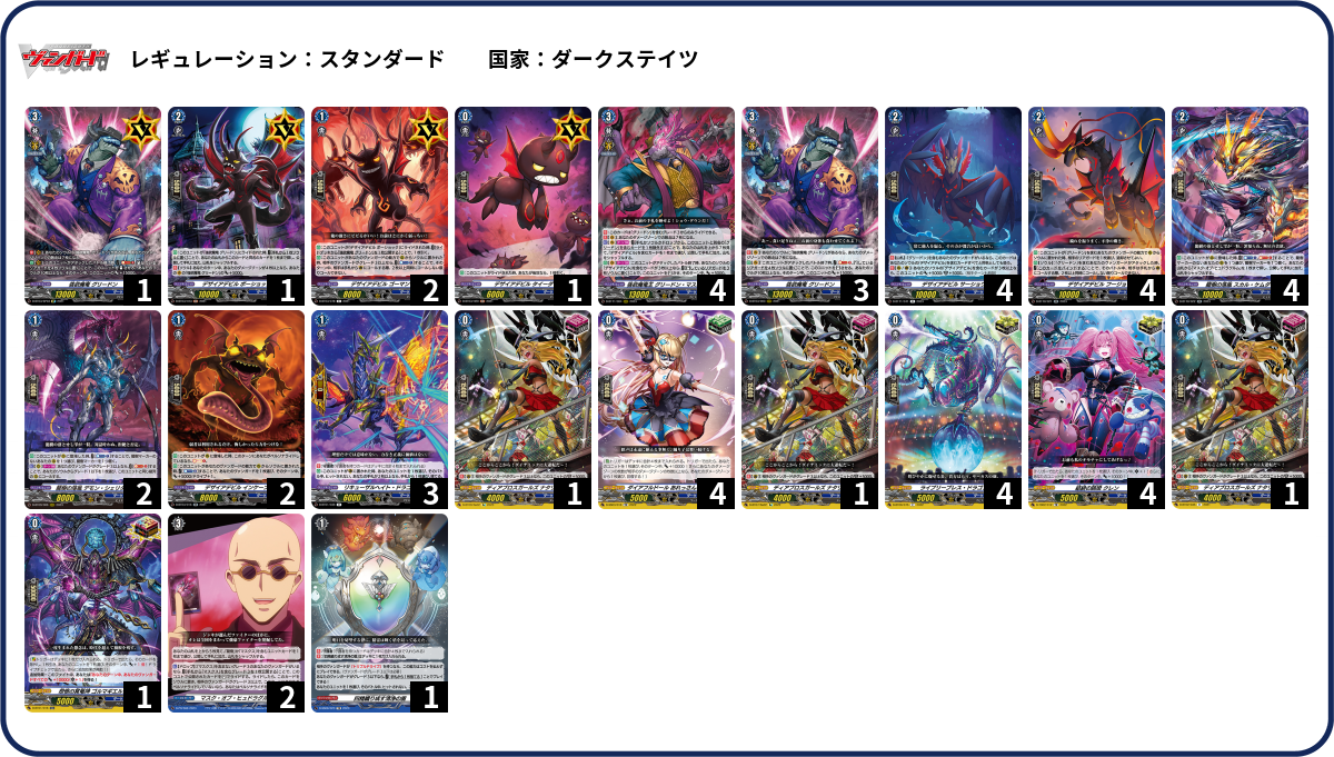 デッキコード「ZTK0」のデッキ | DECK LOG（デッキログ）
